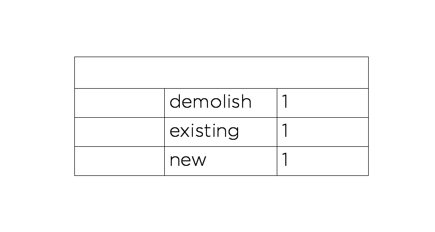 Solved: Schedule 2D plan preview not showing when placing ... - Graphisoft Community