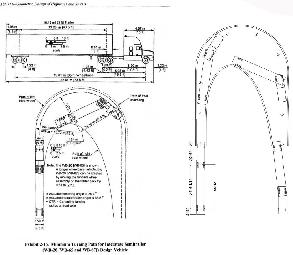 Site Planing and USA vehicle turning radius - Graphisoft Community