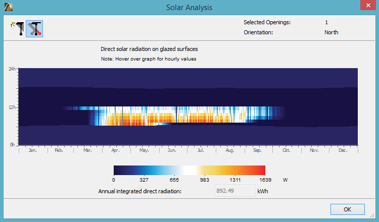 Solar Analysis is not accounted in Energy Simulati... - Page 3 - Graphisoft Community