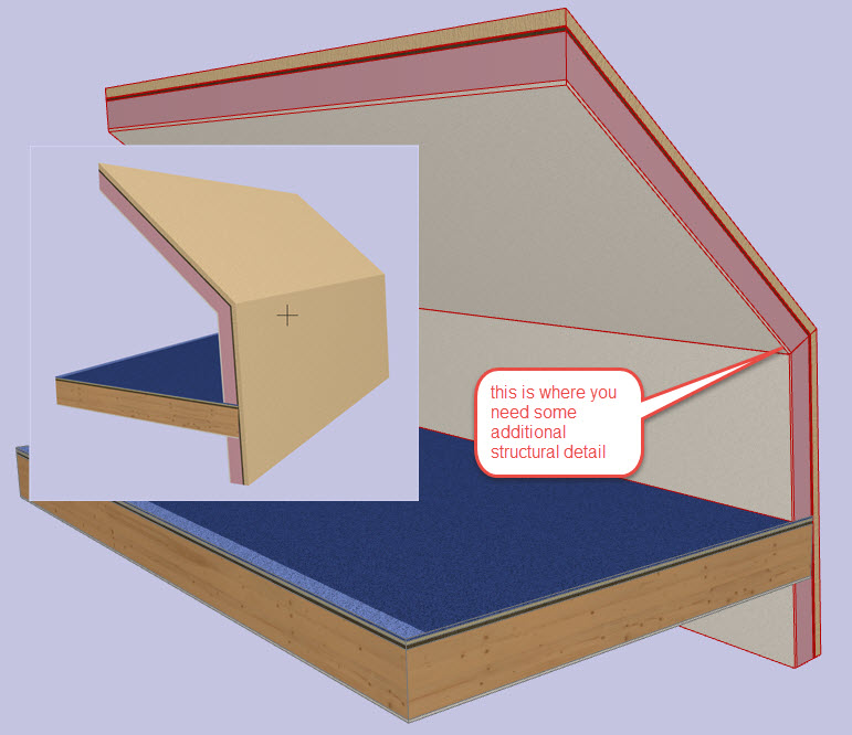 Trimming roof problem - Graphisoft Community