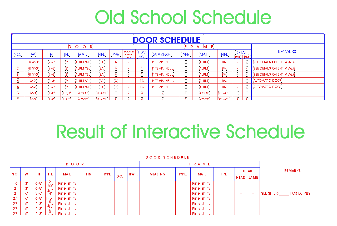 Schedules: Custom list scheme - Graphisoft Community