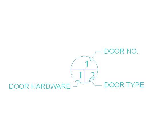 How can I create a new Door ID symbol? - Graphisoft Community