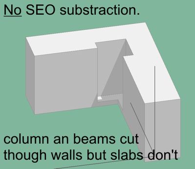 polygonal columns - Graphisoft Community
