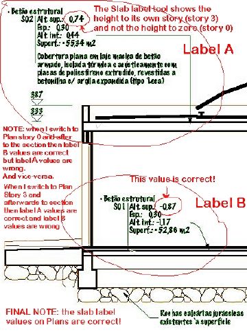 Slab tool label--->Show on Section--->inconsistent... - Graphisoft Community