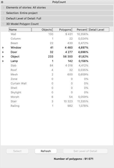 How to optimize BIMx Hyper-models - Graphisoft Community