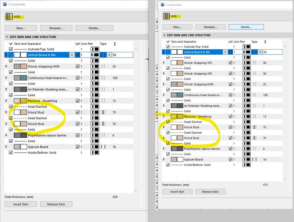 Wall Schedule not correct - Graphisoft Community