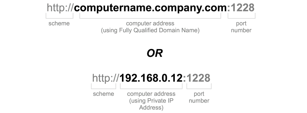 BIM Server Setup Key Points - Graphisoft Community