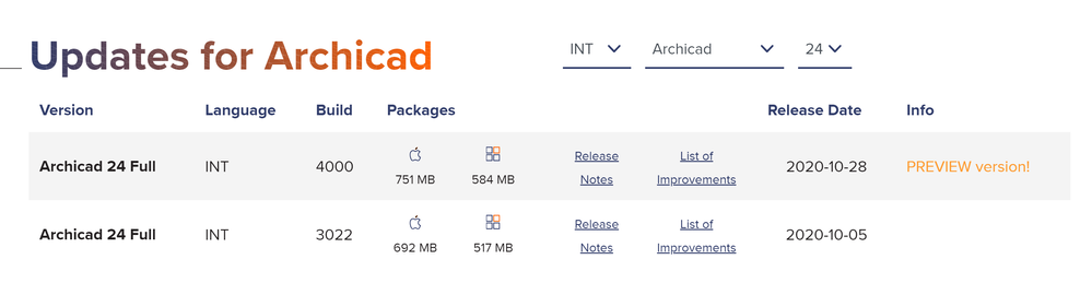 How to Install Archicad? - Graphisoft Community