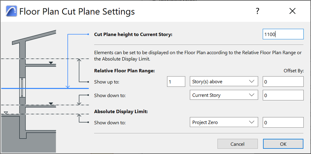 Community feedback: Floor Plan Cut Plane Settings ... - Graphisoft Community