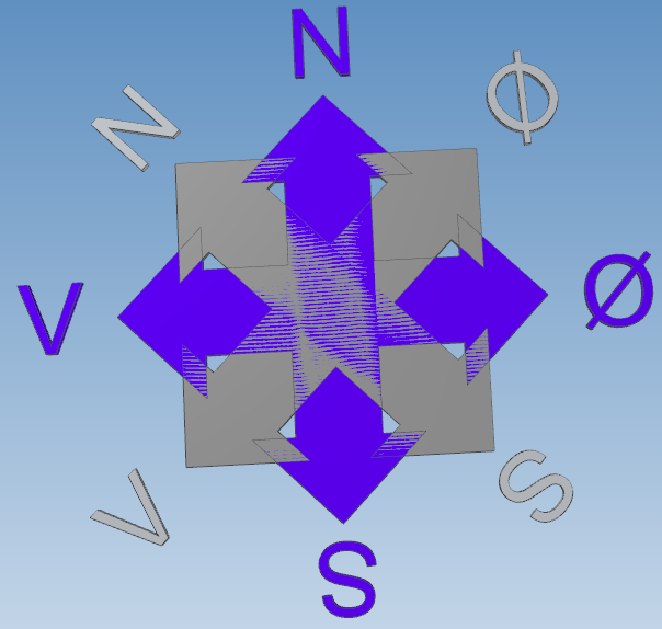 Survey point in AC 23 - Graphisoft Community