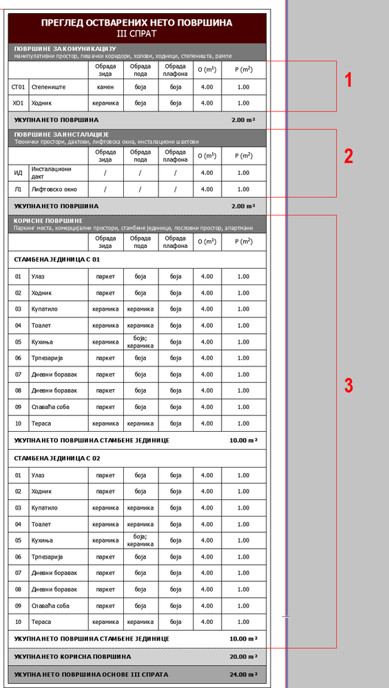 Solved: Moving multiplied element with hotspots - Graphisoft Community