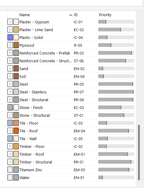 Missing Building Materials? - Graphisoft Community