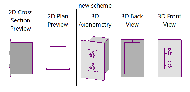 Scheduling 2D and 3D Properties - Graphisoft Community