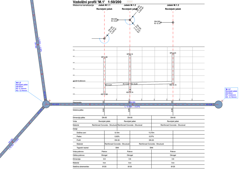 Jože Marinko - Graphisoft Community