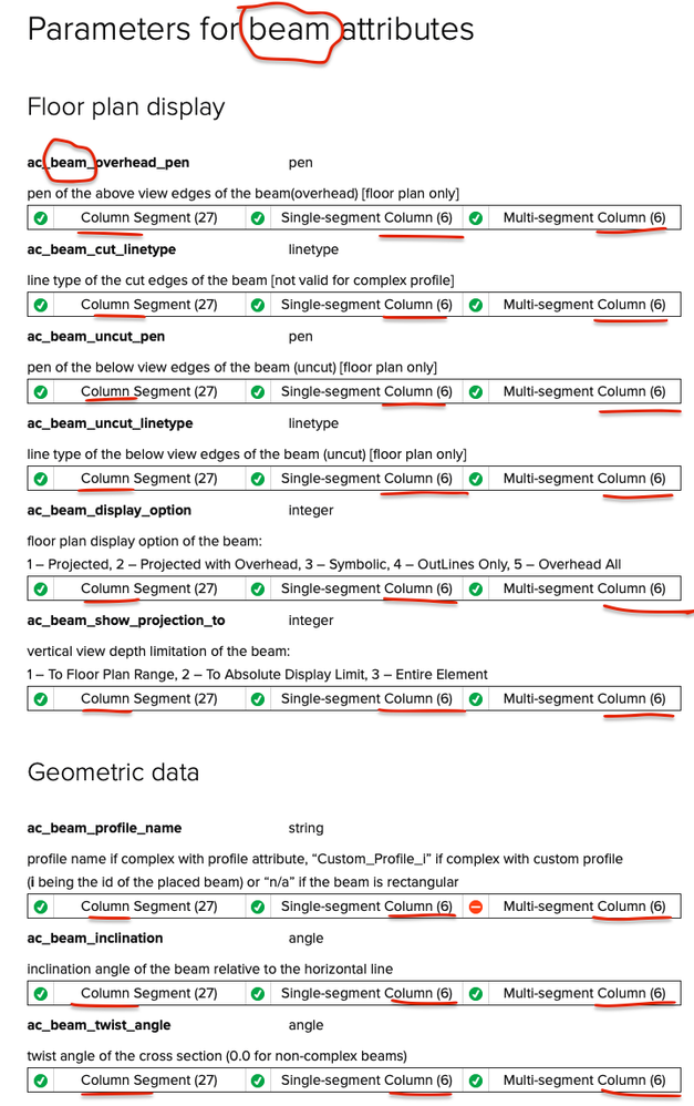 Solved: GDL Documentation: element types for Beam paramete... - Graphisoft Community