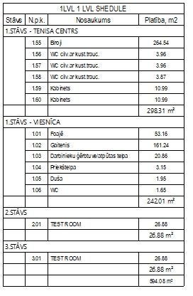 Solved: Zone shedule - sorting with zone categories - Graphisoft Community