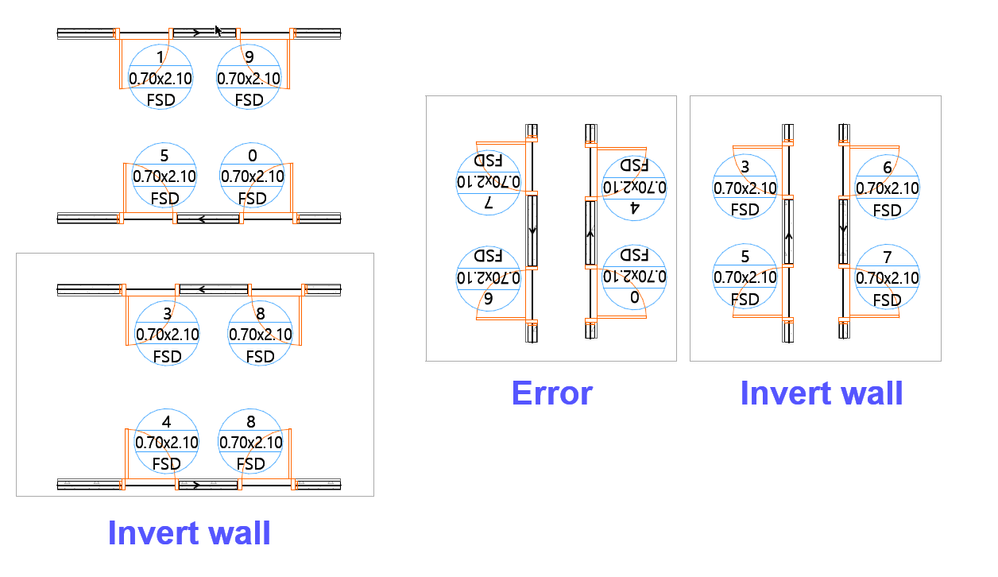 What did I do wrong with Marker? - Graphisoft Community