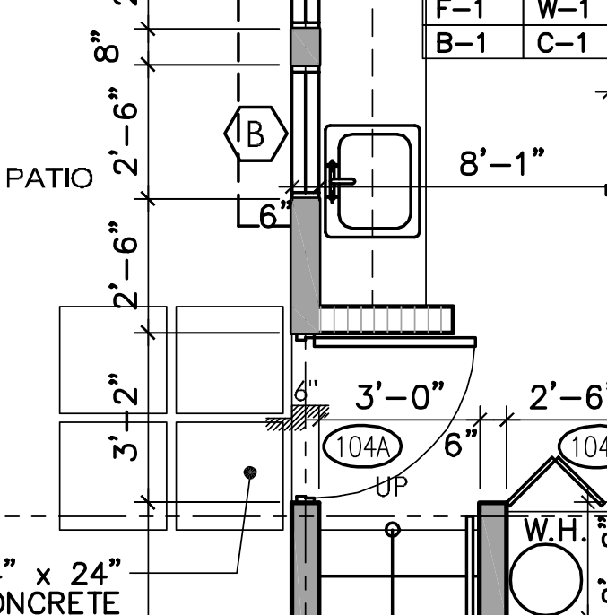custom door markers - Graphisoft Community