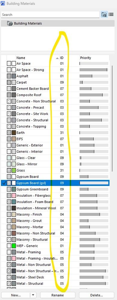 Solved: Bldg. materials ID - Graphisoft Community