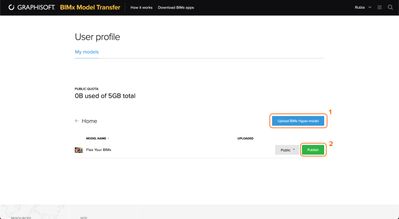 Our Community - Graphisoft Community