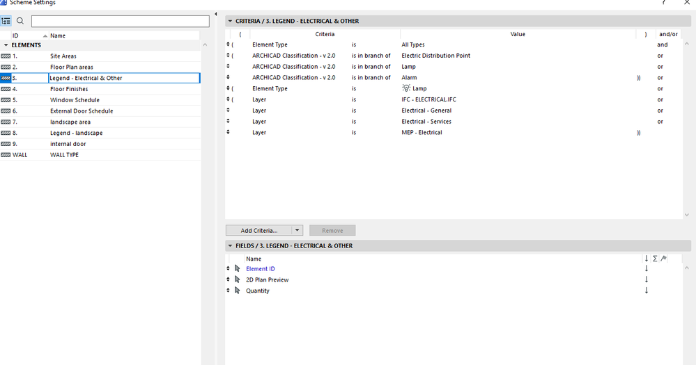 electrical type legend schedules - Graphisoft Community