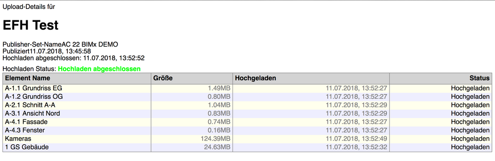 BIMx - Export, Upload und Download - Graphisoft Community