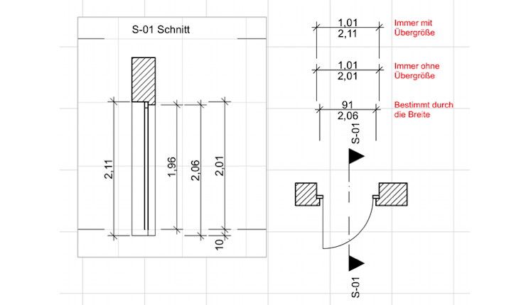 Bemaßung von Türen im Grundriss - Graphisoft Community