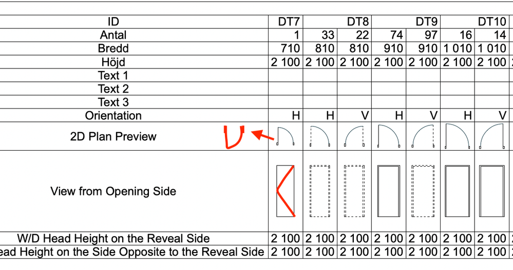 How to flip the "2d plan preview" of doors in sche... - Graphisoft ...