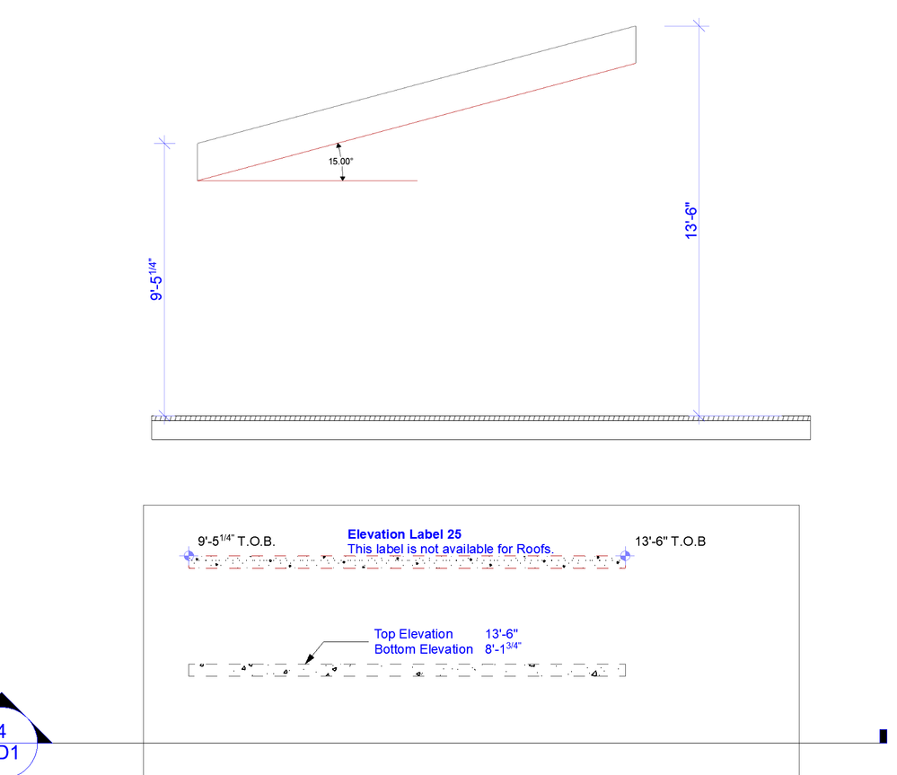 Solved: Gravity Tool / Level Dimension Tool - Graphisoft Community