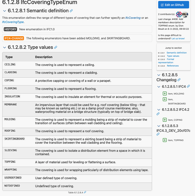 Support newer IFC4 releases with type mapping and ... - Graphisoft Community