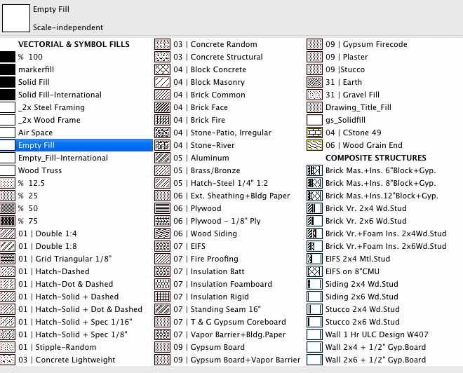 Missing Fill Graphisoft Community 
