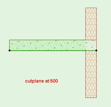 PBC + floor plan cut plane heigh - floor plan repr... - Graphisoft Community