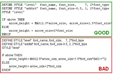 GDL Editor Fonts - Graphisoft Community