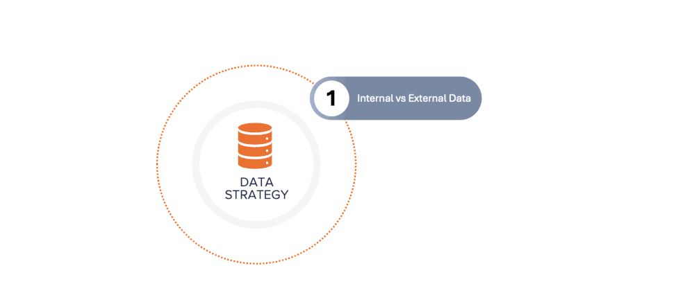 What is data, and why is it important? - Graphisoft Community