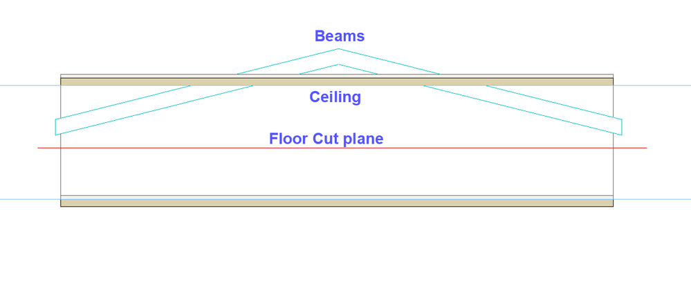 Beam overhead lines above ceiling - Graphisoft Community