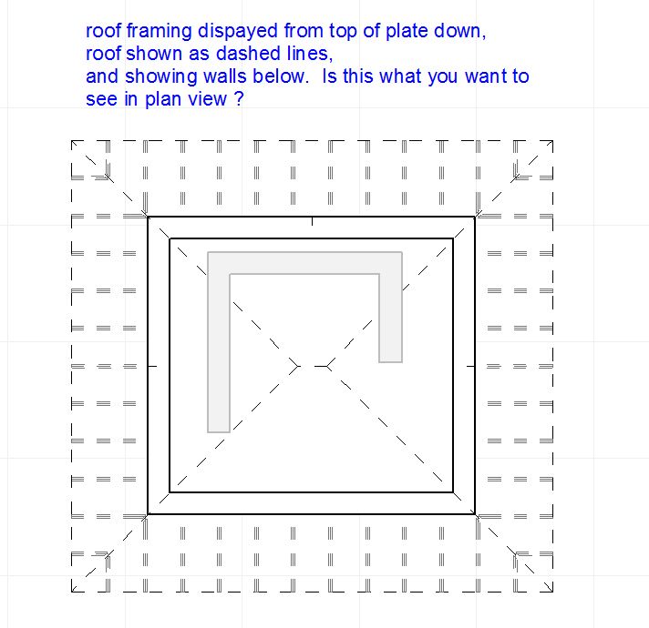 showing roof eaves lines and the lower part of hip... - Graphisoft Community